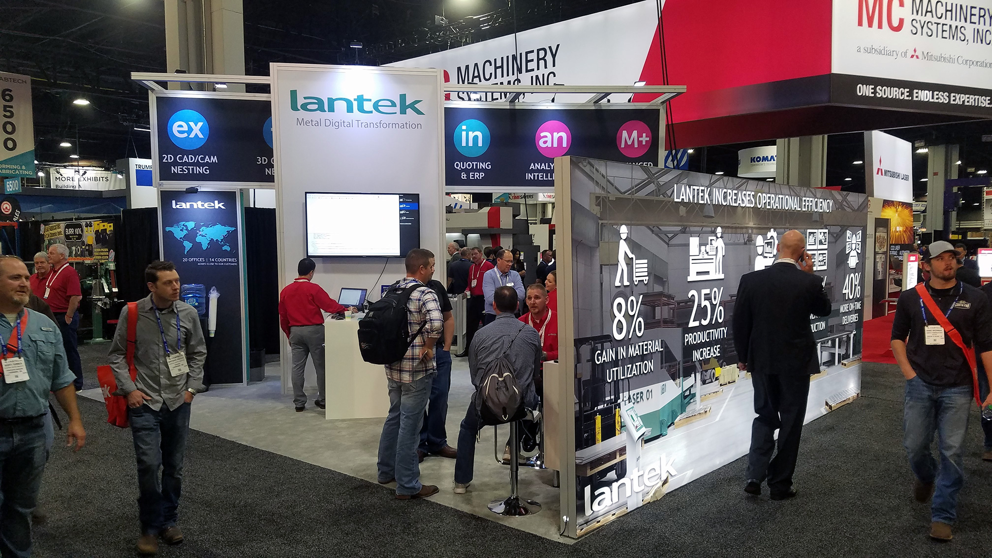 Visit Lantek at FABTECH 2019